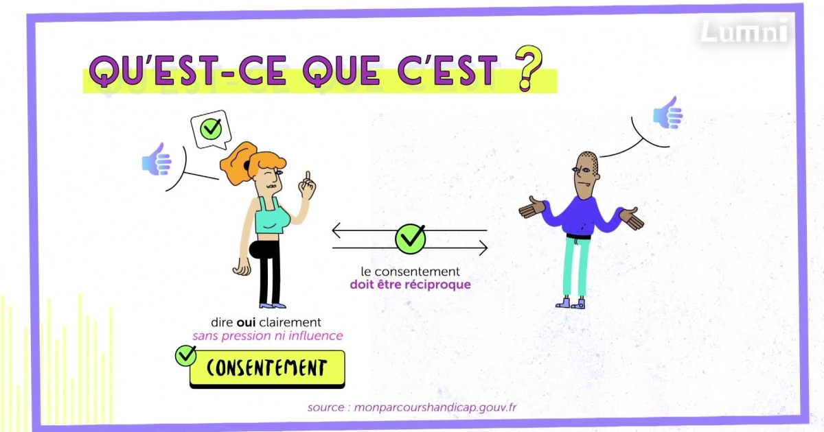 Qu'est-ce que le consentement ? | Lumni Enseignement