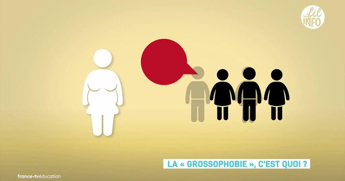 La « grossophobie » c'est quoi ? | Lumni Enseignement
