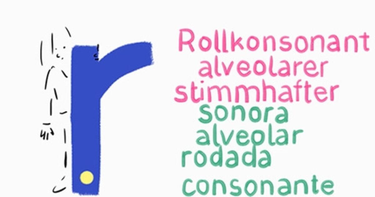 Apprendre à rouler le R | Lumni Enseignement