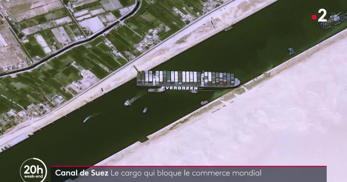 Obstruction du canal de Suez par un porte-conteneurs géant en 2021 ...
