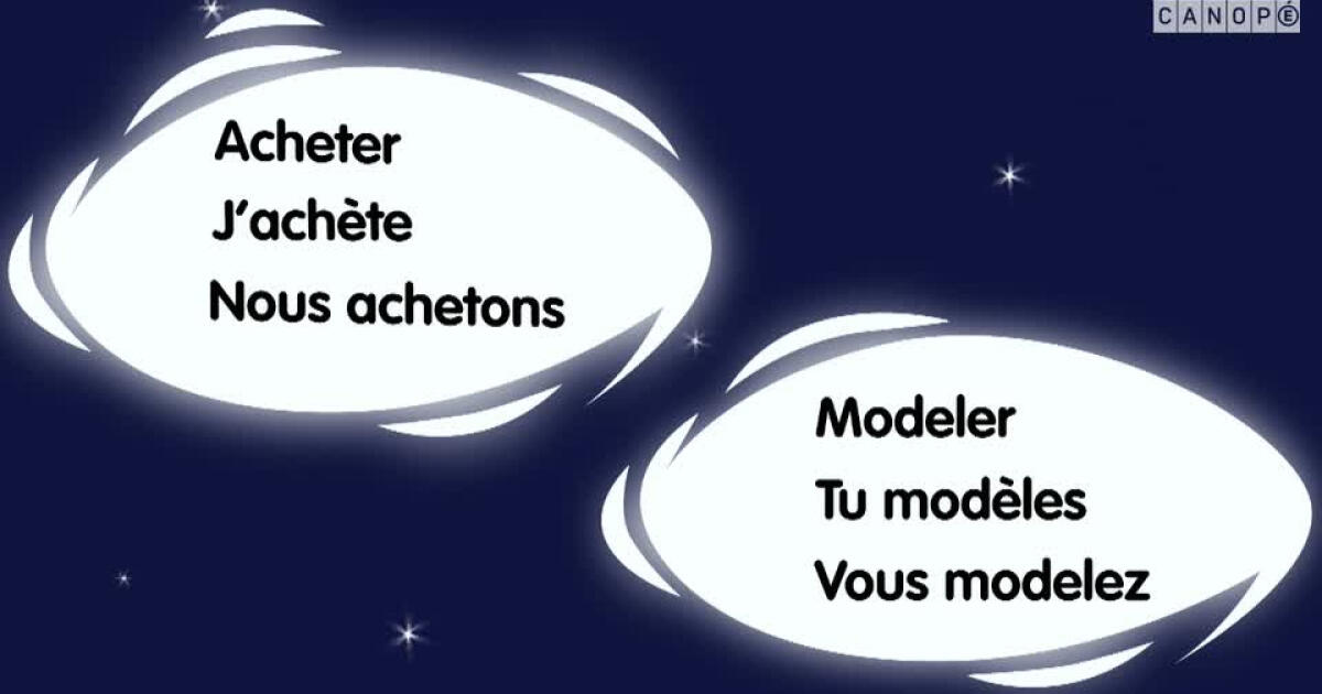 Le présent des verbes en -er | Lumni Enseignement