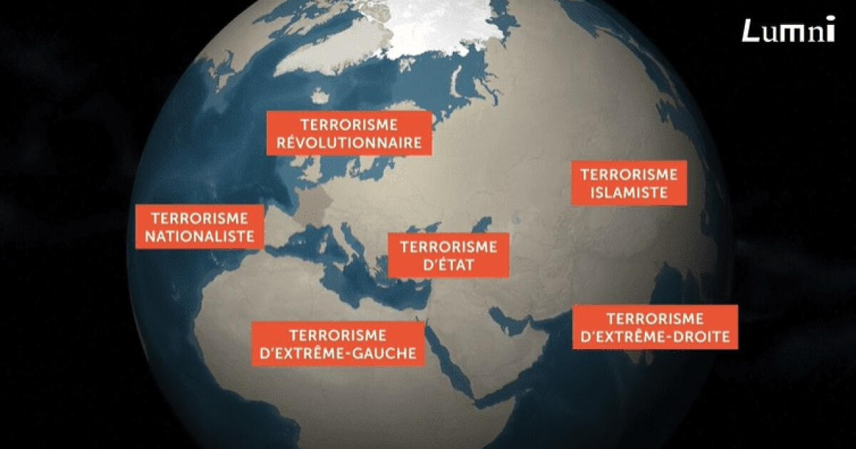 Géopolitique du terrorisme | Lumni Enseignement