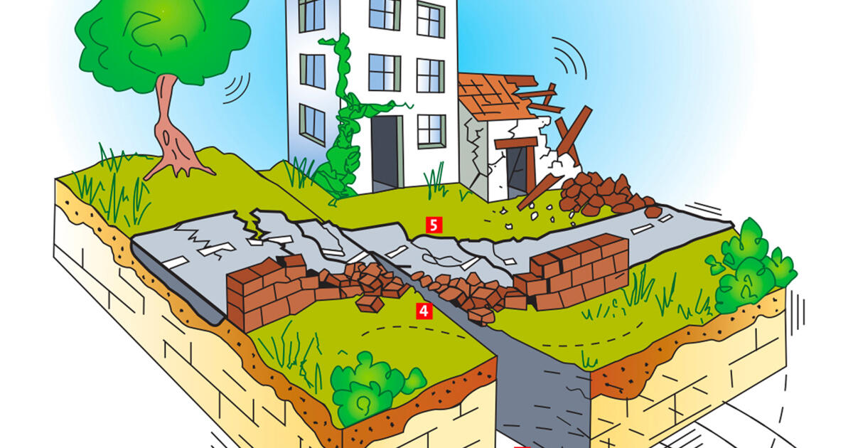 Les tremblements de terre | Lumni Enseignement